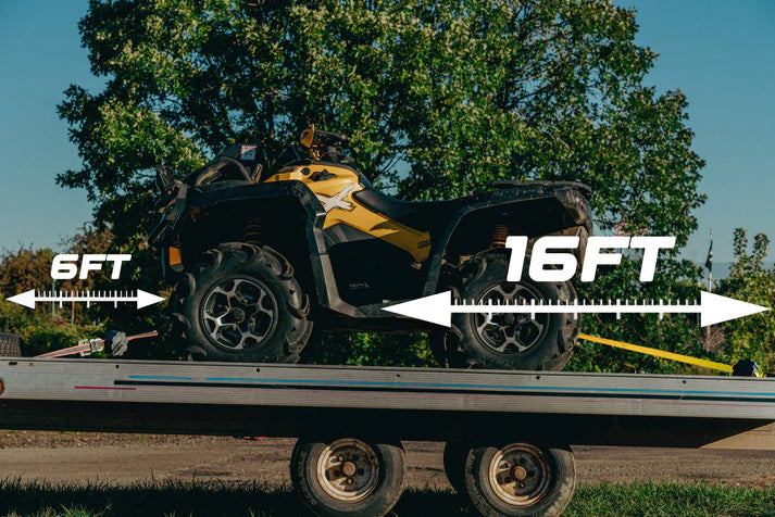 5 Best Strap Lizard Features: Enhancing Your Ratchet Strap Experience